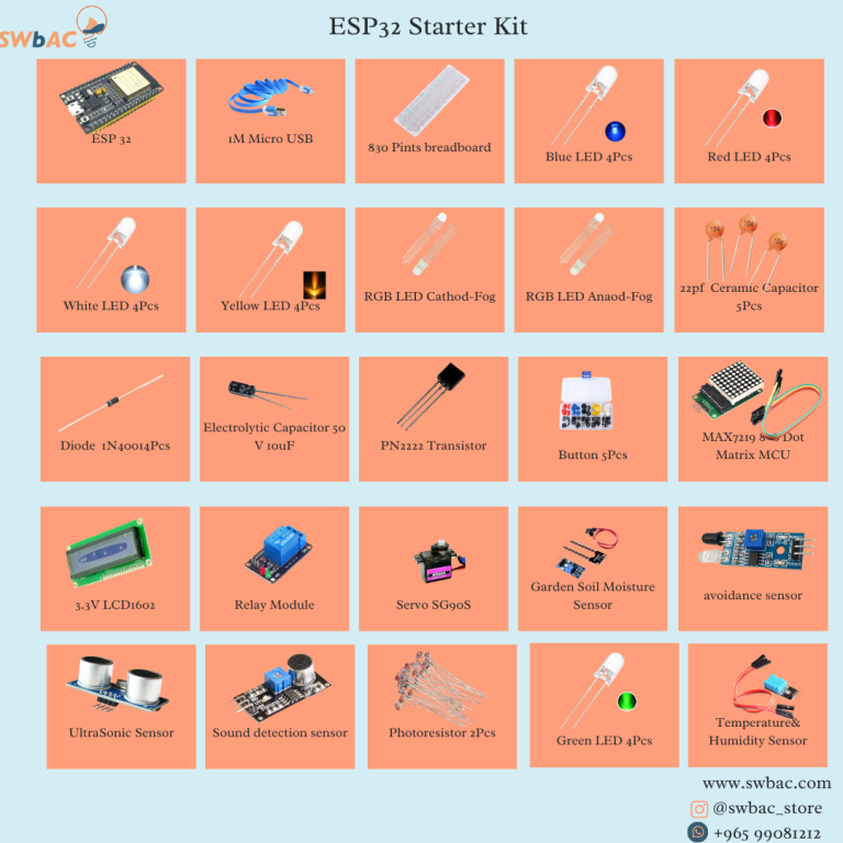 ESP32 Starter Kit 45 Pieces | Kuwait